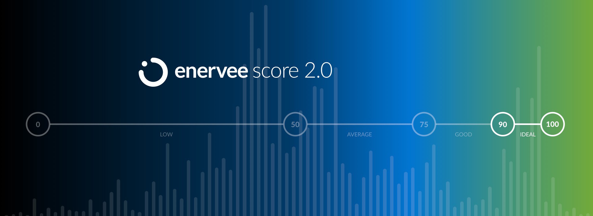 Right choice. Easy choice. Easier choice. | Enervee Blog